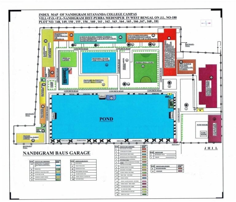 Campus Map & Layout – Sitananda College